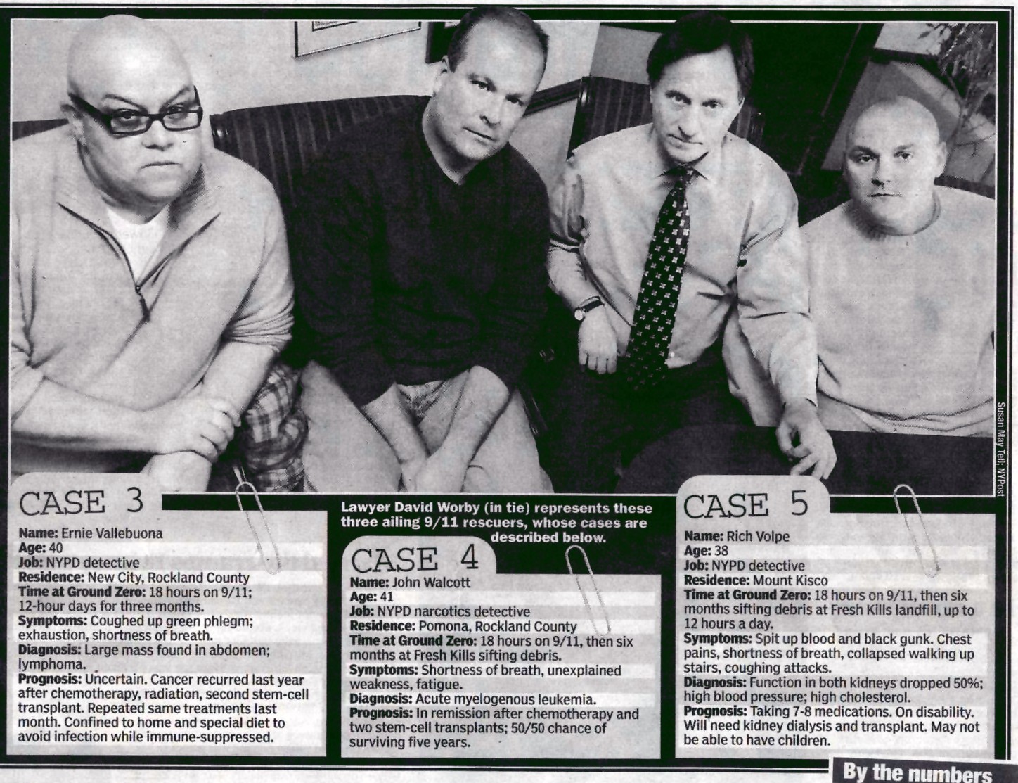 David Worby In The News